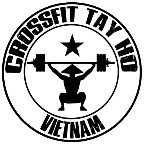 Why Use BoxMate In Your CrossFit Gym? – The BoxMate Blog