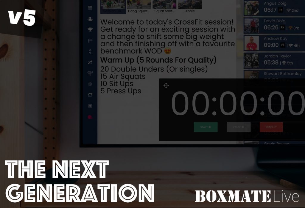 The BoxMate Blog – Page 3 – #traintrackrepeatbeat
