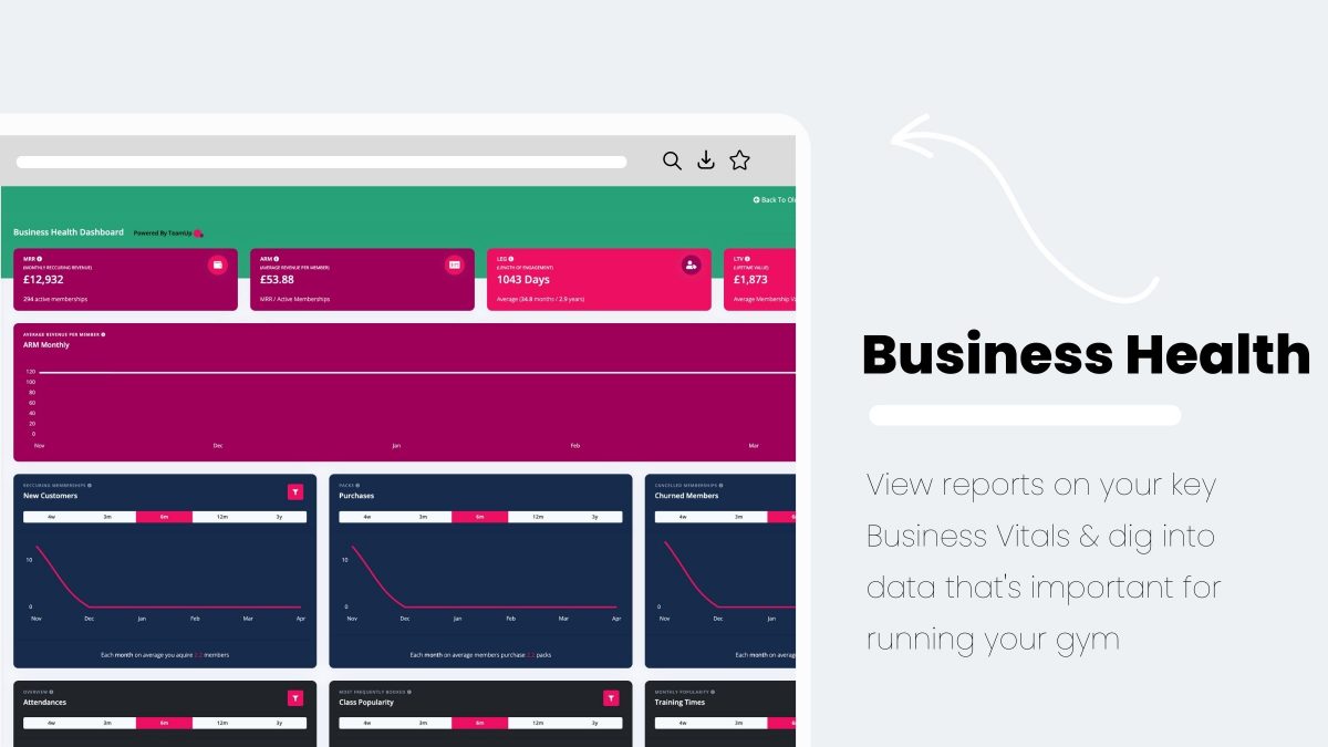 Update Guide | For Coaches – The BoxMate Blog